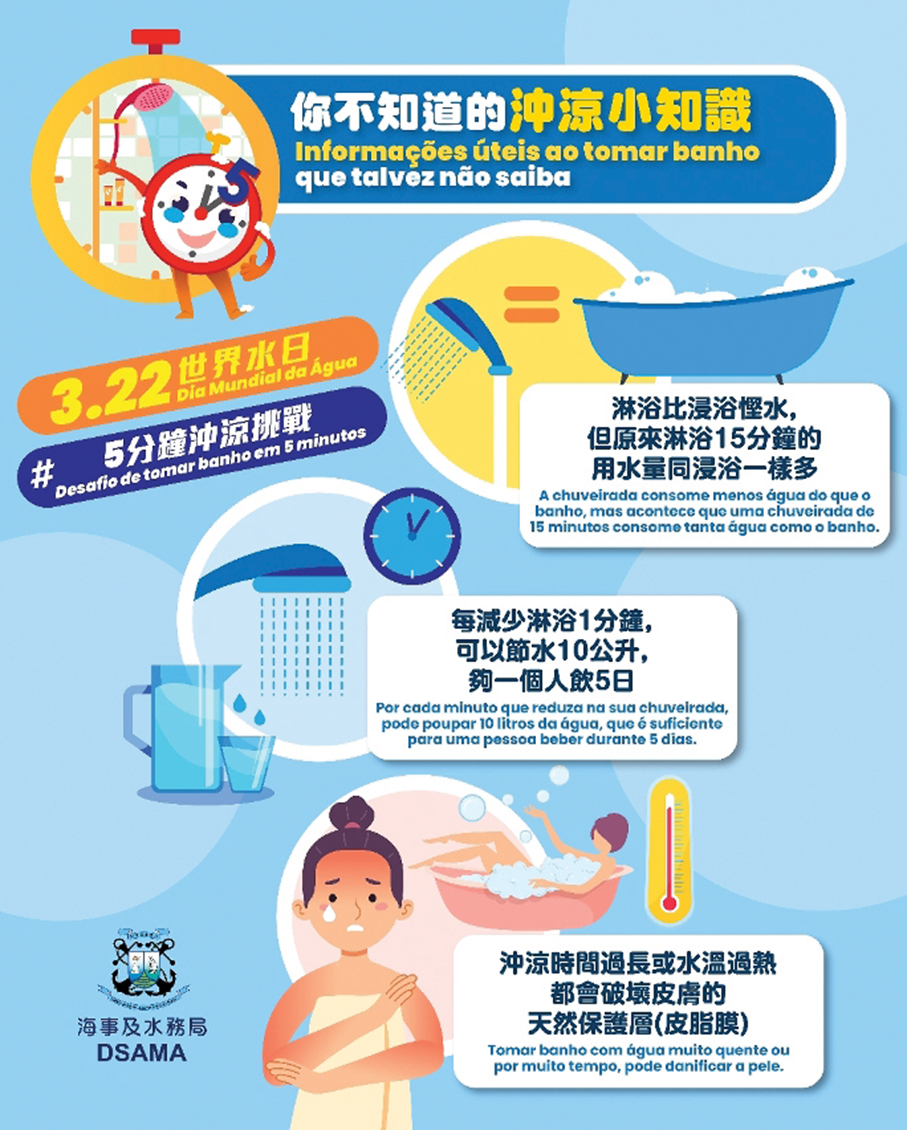 The Macau Post Daily