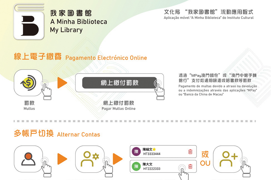 ‘My library’ app adds new functions and features